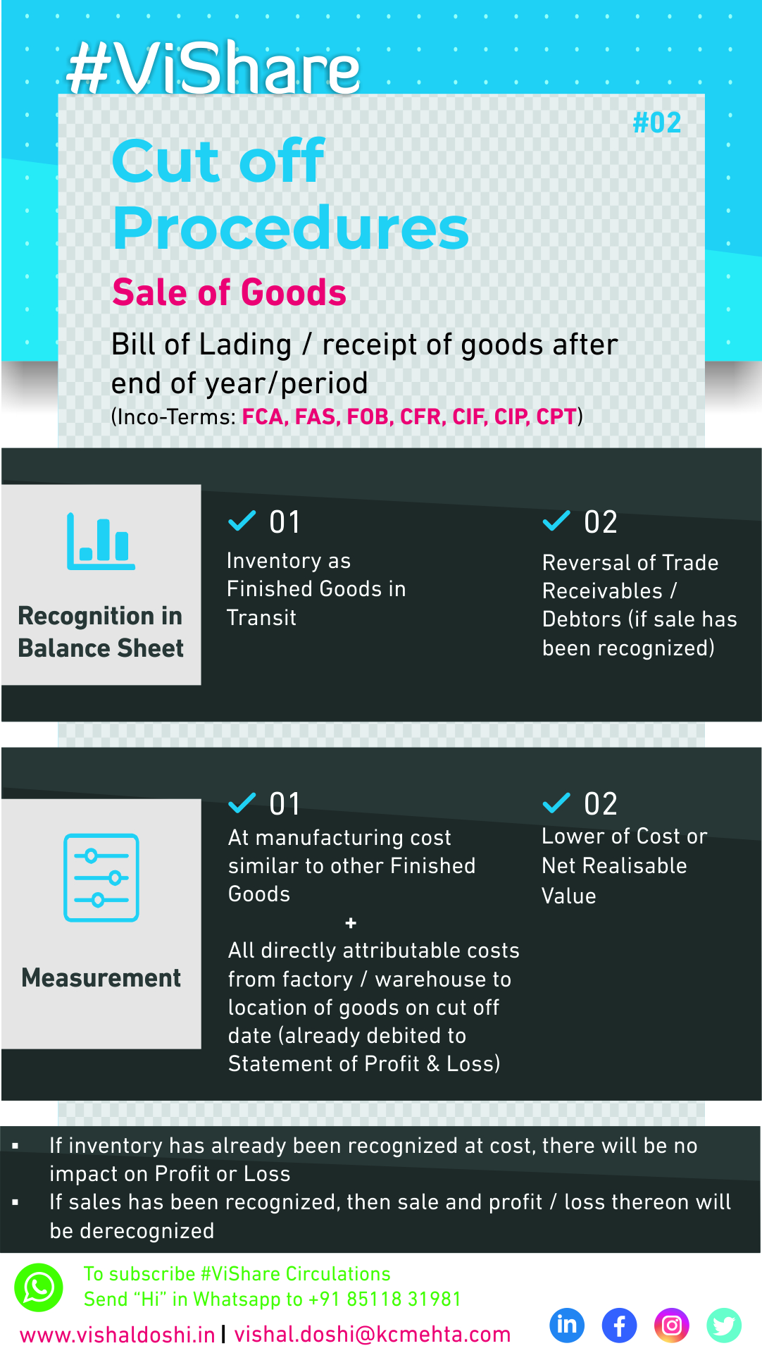 #2 – Cut-off procedures – Sale of goods – CA Vishal Doshi